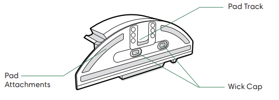 Roomba Combo i Series Mopping Complete Guide
